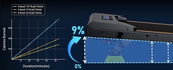 YRUN Official Website